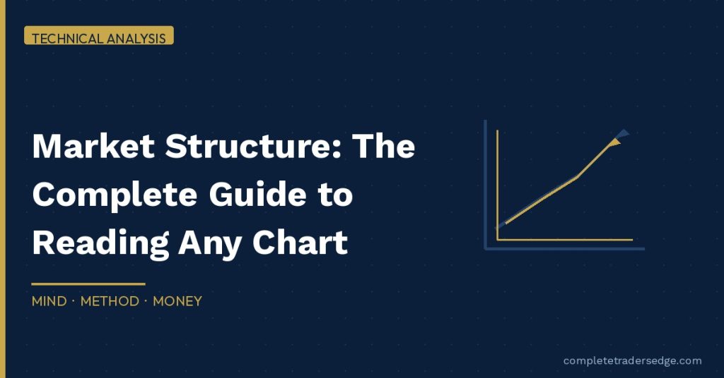 Market Structure: The Complete Guide to Reading Any Chart