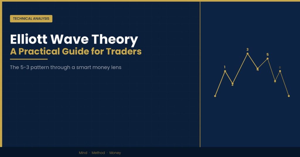 Elliott Wave Theory: A Practical Guide for Price Action Traders | The ...